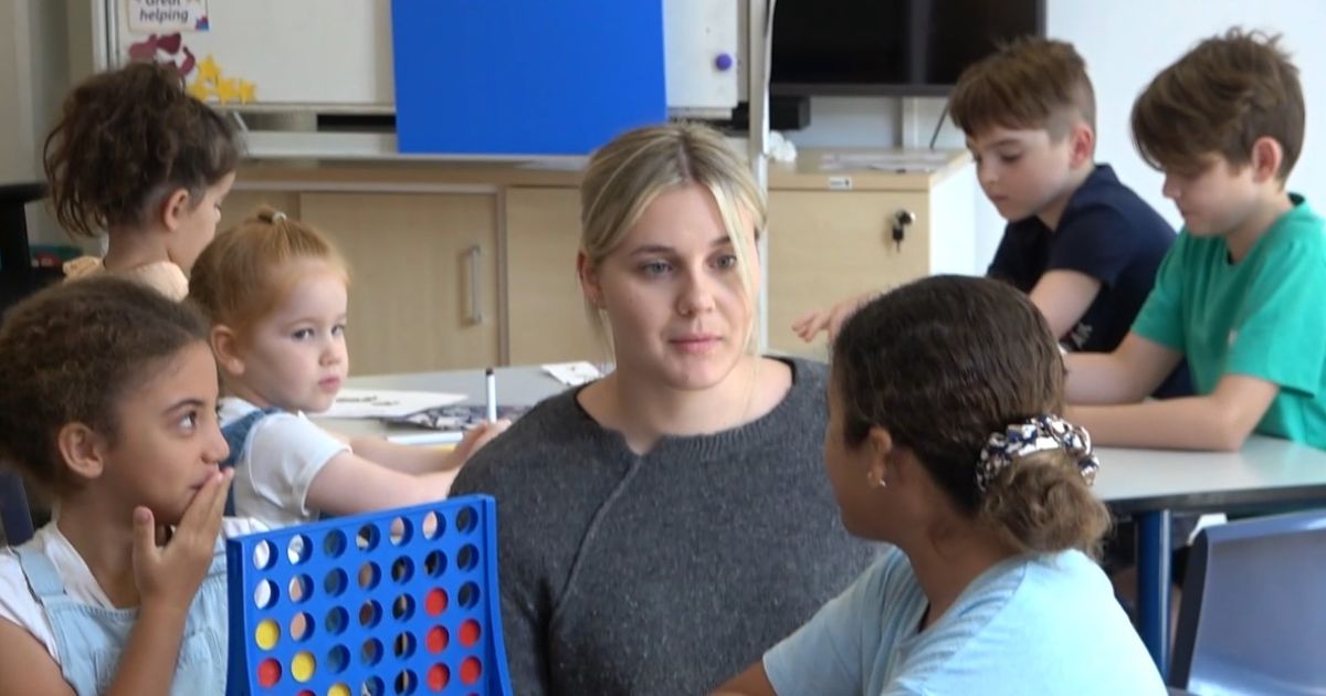 Conduct an ABC analysis | inclusionED